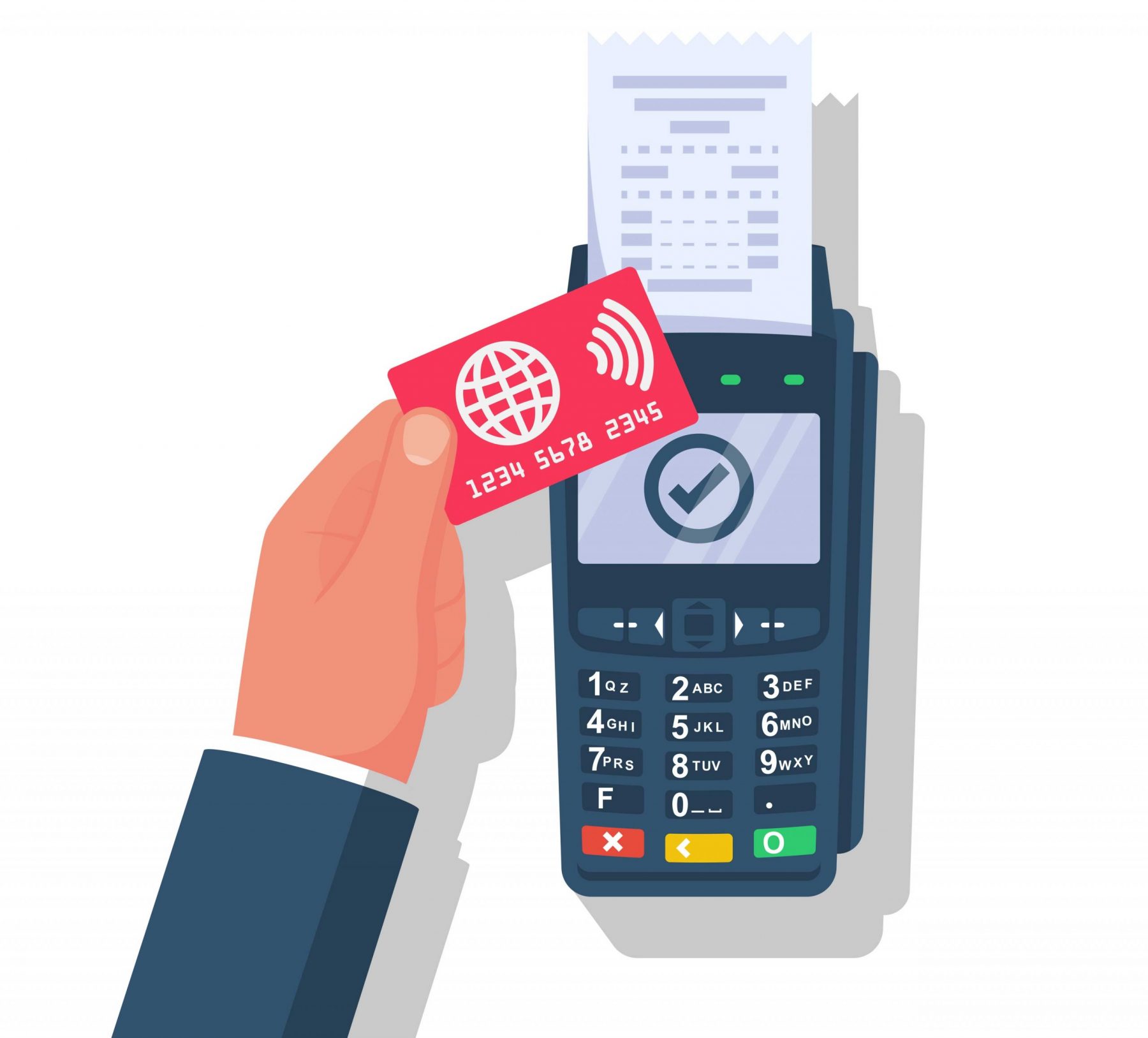 Point of Sale (POS) Systems | Consolidated Payments